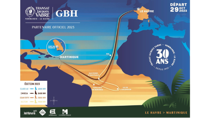 GBH partenaire officiel de la Transat Jacques Vabre Normandie Le Havre – Martinique